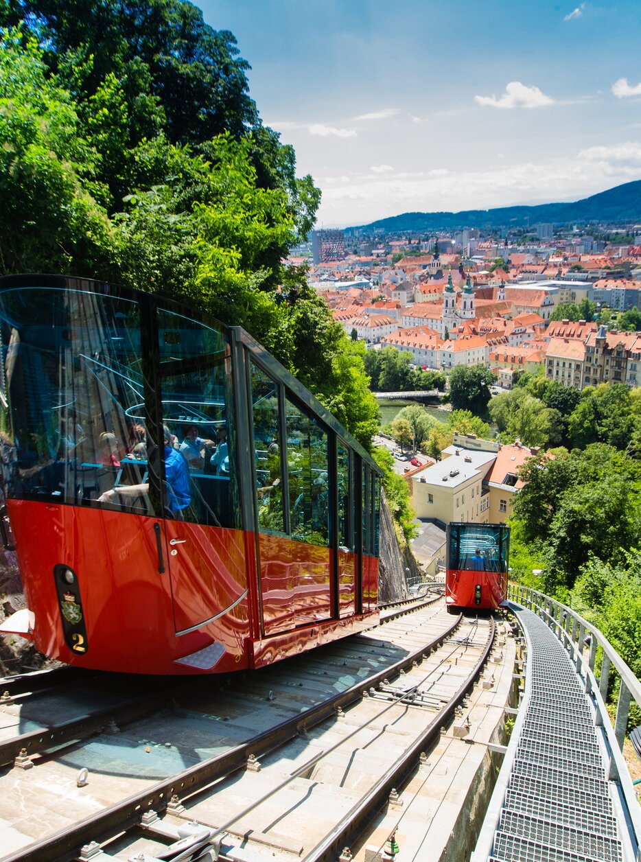 Graz city map | Graz Tourism